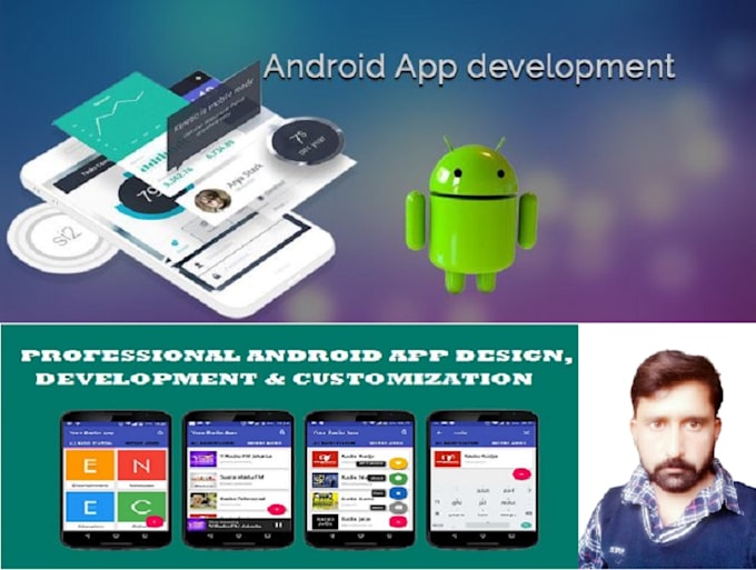 Develop Android Ios Mobile Applications For Your Business By Liaqatali1214 Fiverr
