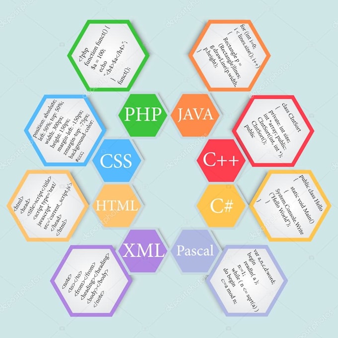 Help You With Cc Plus C Sharp Computer Science Projects By Engineer99