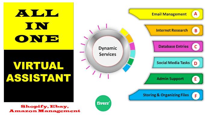 Perform all virtual assistant tasks by Metatechpk | Fiverr