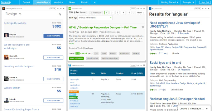 Create a dashboard for job search on elance, upwork, craigslist or your own case by Promios | Fiverr