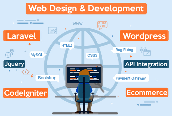Fix, install, develop, php, laravel, codeigniter, wordpress by Nexgen ...