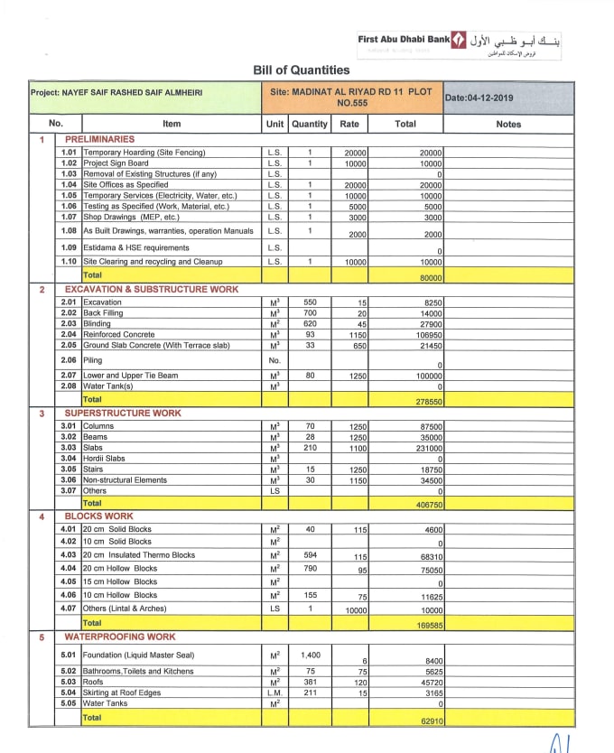 Calculate building construction quantities for you by Adnanali951 | Fiverr