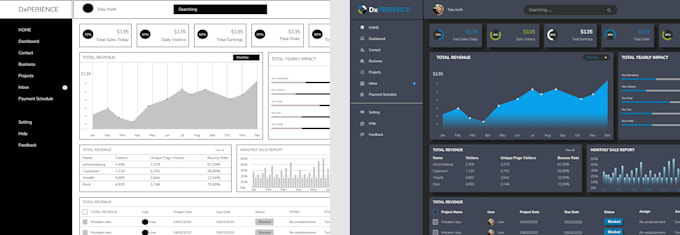 Design a complete user interface for your mobile and website by ...