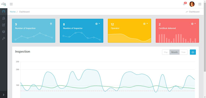Design and develop a professional angular application by Tousmane | Fiverr