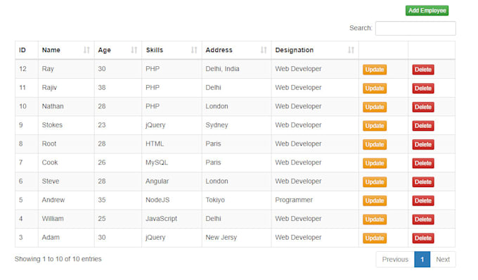 Work On Datatables To Add Sortfilter And Paging To Datasource By Mwaleed1989 Fiverr 