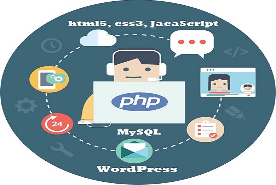Develop website using php with responsive design by Amiamitswe2 | Fiverr Develop website using php with responsive design by Amiamitswe2 | Fiverr