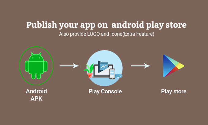 Publish your android app on google play store by Itdeveloper007 | Fiverr