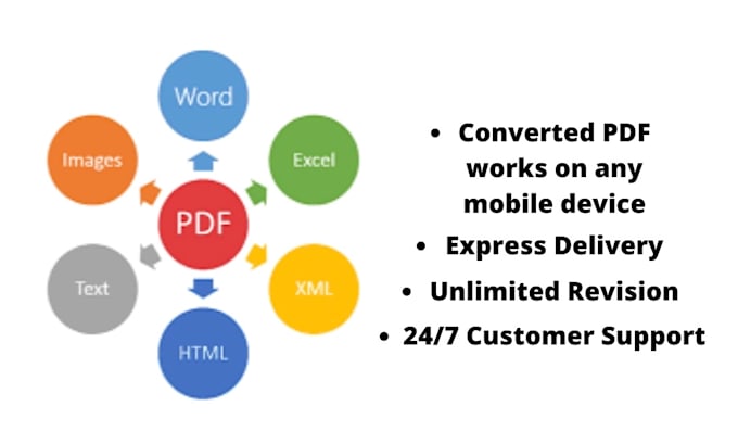 Professional fillable pdf form service by Montymo2020 | Fiverr