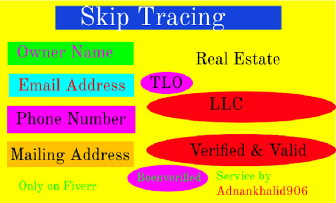 Provide real estate skip tracing services by using tloxp by Adnankhalid906 | Fiverr