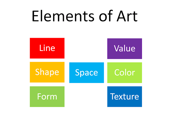 Professional art analysis of sculptures, artwork by Classywriters12 ...