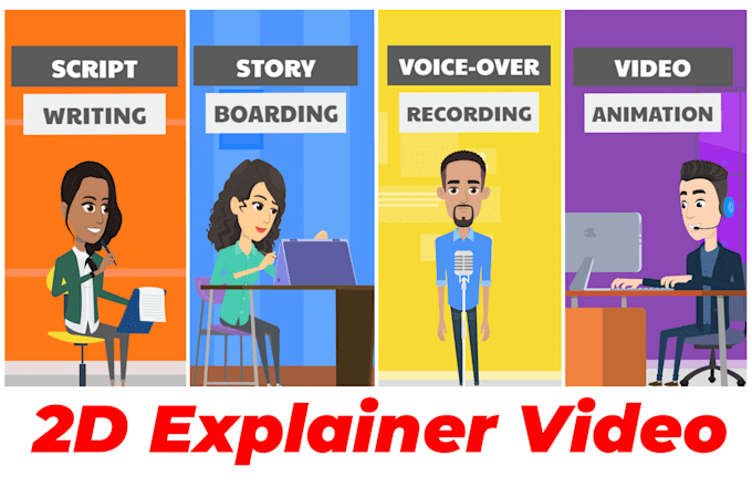 Create 2d animated explainer video by Animtionsexpert | Fiverr