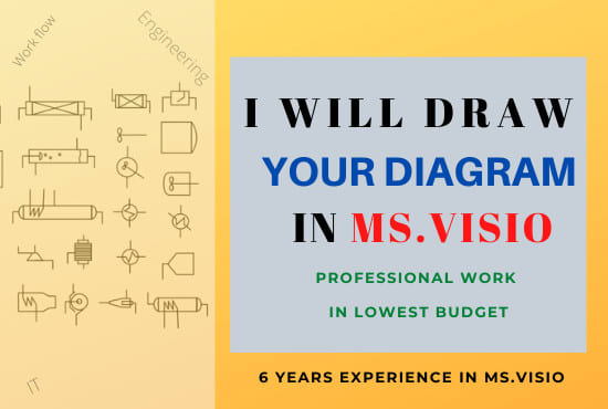 Design and create your diagram in microsoft visio by Rizwan176 | Fiverr