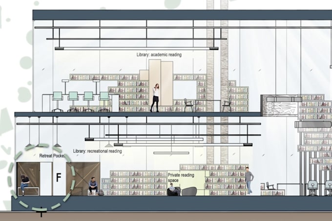 Render your 2d drawings in photoshop for your presentation by H_koncept ...