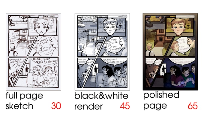 Create a unique comic page or illustration for you by Hochu_zzz | Fiverr