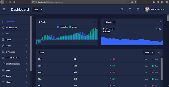 Create modern and stunning web apps in angular by Tabarak_ali | Fiverr