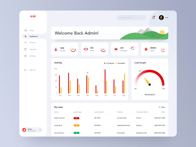 Design a crm dashboard by Rishab_bagga | Fiverr Design a crm dashboard by Rishab_bagga | Fiverr