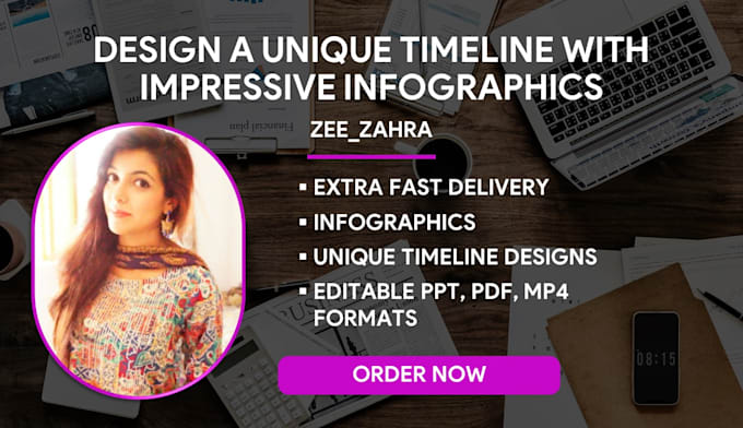 Design a unique timeline with impressive infographics by Zee_zahra | Fiverr