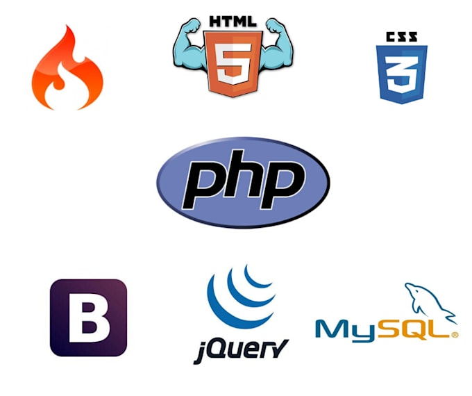 Develop custom php, codeigniter application by Rehmanfazal | Fiverr Develop custom php, codeigniter application by Rehmanfazal | Fiverr