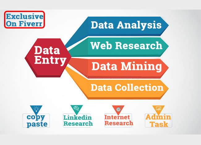 Do the data entry, data mining, web research by Waqasazahoor | Fiverr Do the data entry, data mining, web research by Waqasazahoor | Fiverr