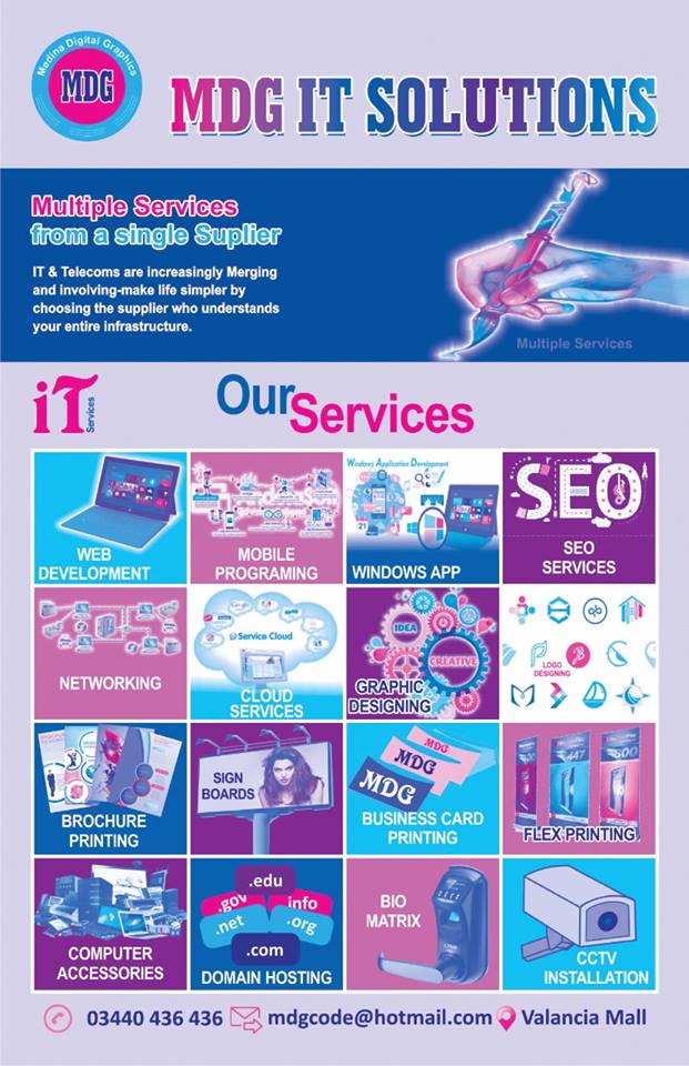 Google page ranking rank your website with seo by Haseebezad | Fiverr