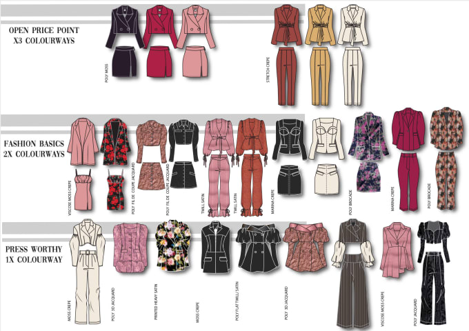 Create production ready clothing technical sheets for you by Elsapv ...