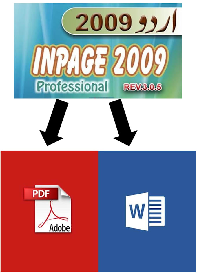 Convert your inpage document into ms word and pdf by Arshad31651 | Fiverr