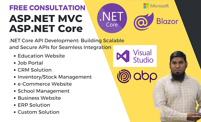 Develop net core net mvc abp blazor end to end solutions by Webnerdys | Fiverr