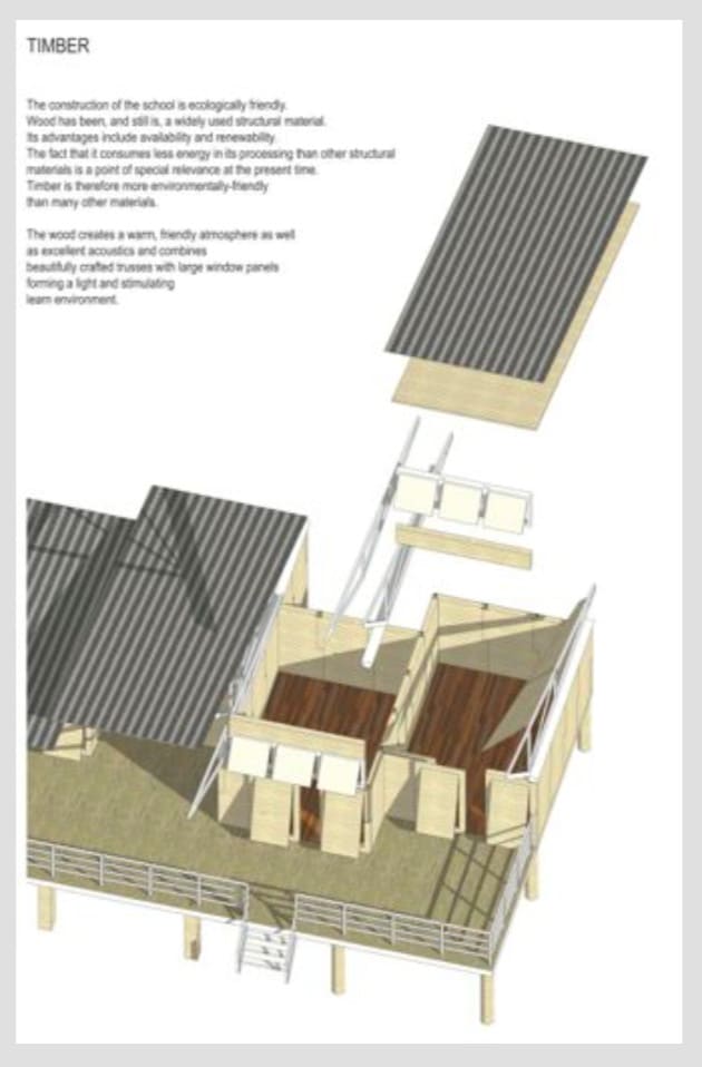Draw up plans floor plans 2d and sketchup 3d visuals by Annaurbanska ...