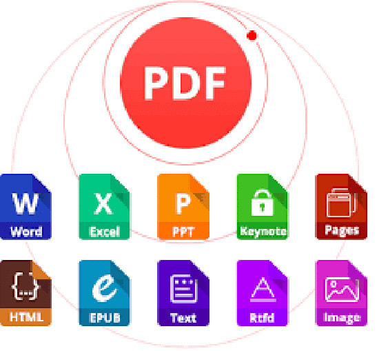 Convert your pdf into all kinds of file format by Surajdata | Fiverr