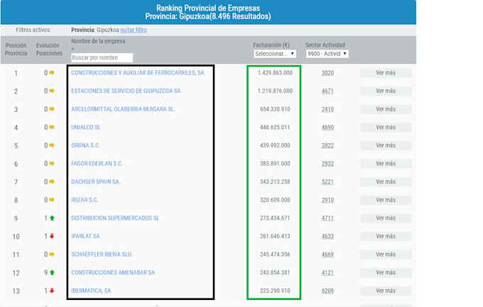 Create A Web Crawling Script With Python By Eizmen Fiverr