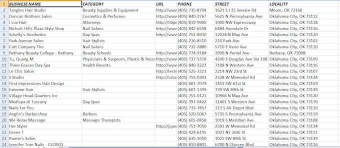Provide active email list and related required data from the web by ...
