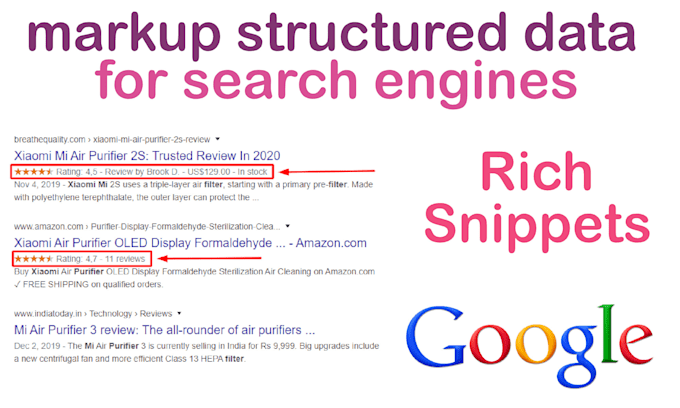 Do structured data schema for rich google search results and top positions by Logo_by_design ...