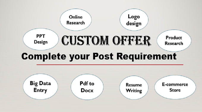 Complete your post requirement by Zuhaib_ahmed | Fiverr