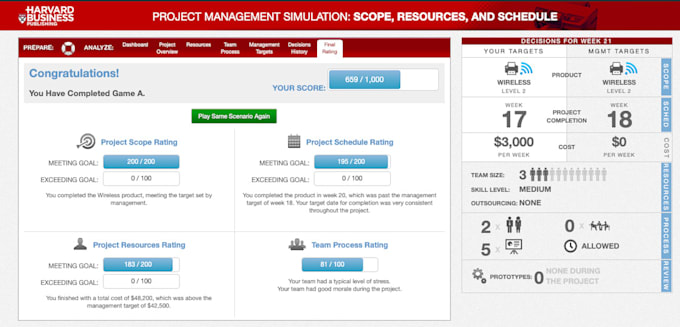 Help with harvard project management simulation and howthemarketworks ...