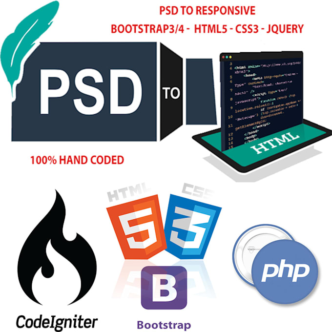 Setup responsive websites psd to html, css, php,javascript by Frisstech ...