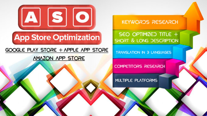 Do App Store Optimization As Aso Expert For Apps Or Games By Zaeemahmad Fiverr 3146