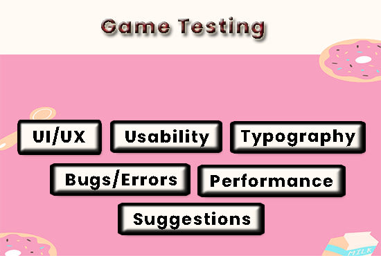 Review your game and suggest improvements by Sj_originator | Fiverr