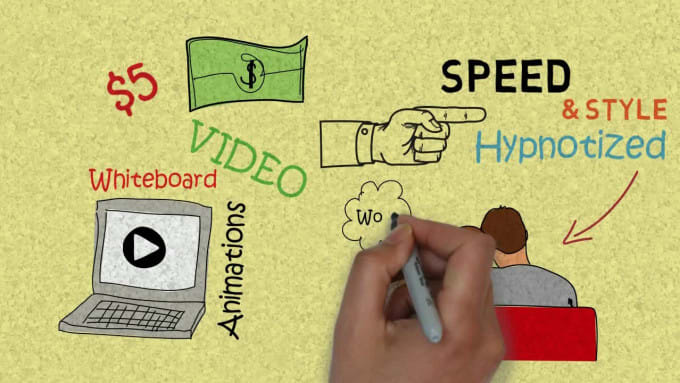 Creat perfect whiteboard animation for your project by Bangjoss | Fiverr Creat perfect whiteboard animation for your project by Bangjoss | Fiverr