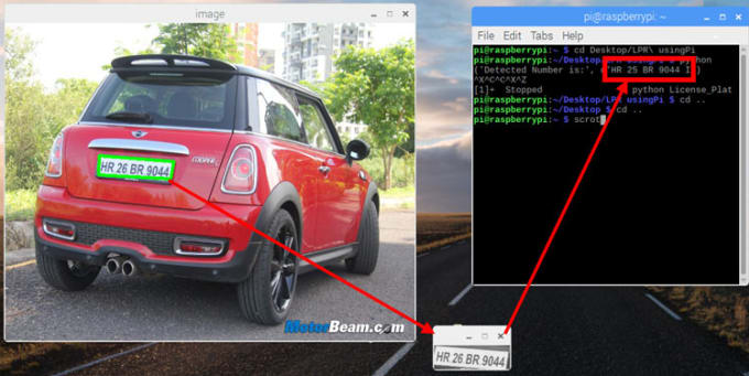 Do Image Processing Computer Vision Using Opencv In Python Tensorflow By Optimizemyapps Fiverr