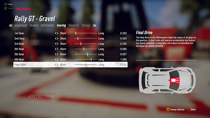 Teach you basic and advance techniques in rally racing dirt rally 2 or ...