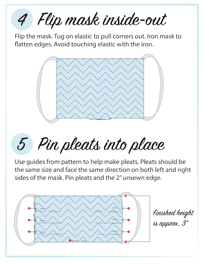 Design and illustrate a step by step guide by Bexidraws | Fiverr