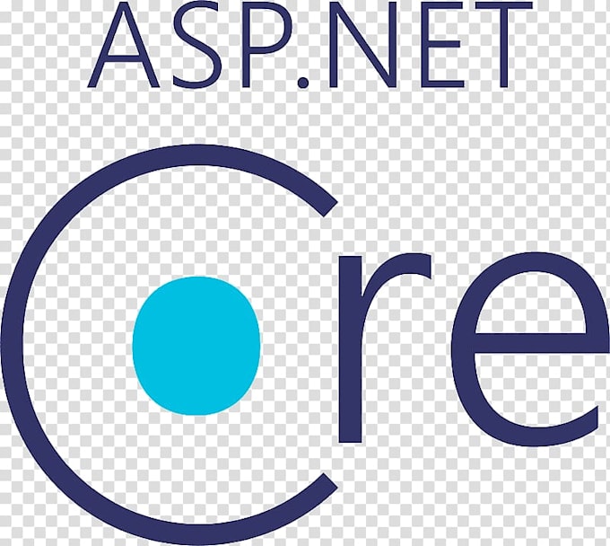 Do web application by c sharp and asp dot net by Mohamadalsadi | Fiverr