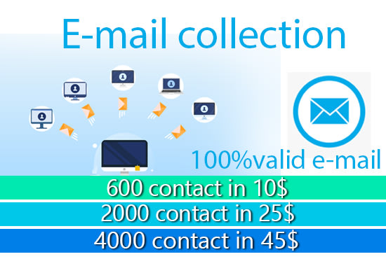 Collect valid emails for your business by Sanoopsan | Fiverr