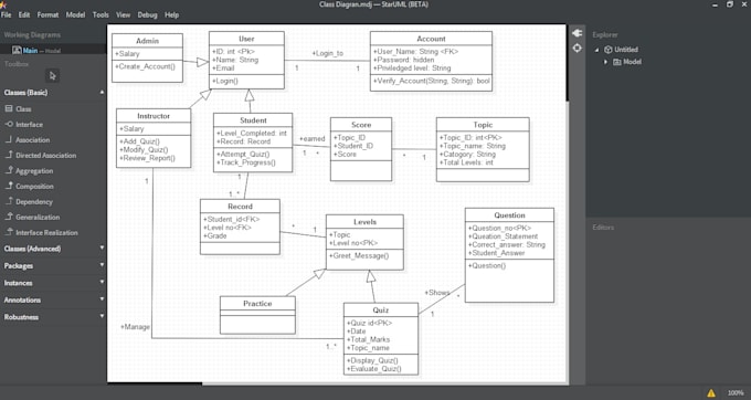 Design any type of uml diagram for you by Sarmadgrewal | Fiverr