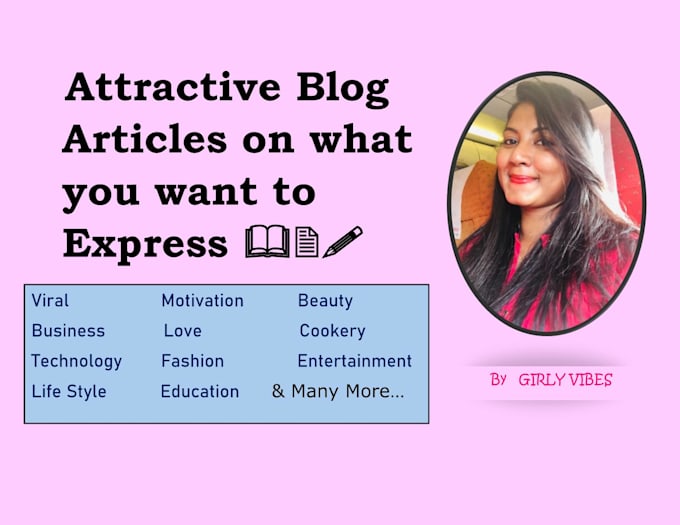 Write attractive blog posts on tech, business, and fashion by ...
