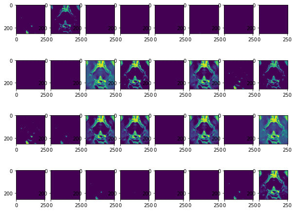 Do image classification and deep learning projects by Rishikmishra1 ...