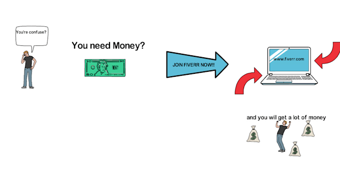 Make whiteboard animation simple and fast by Hexel_28 | Fiverr