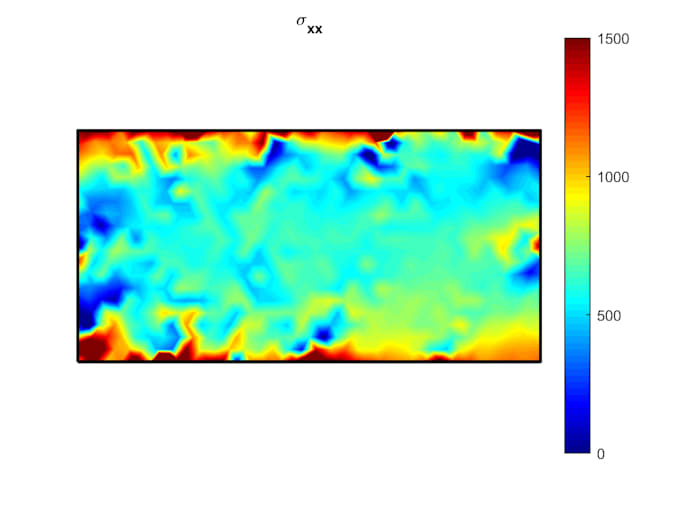 Do finite element analysis using matlab by Usman912349 | Fiverr