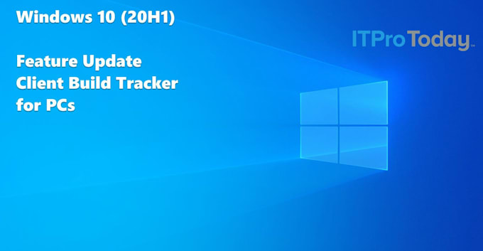 Configure your windows server by Limo_collins | Fiverr