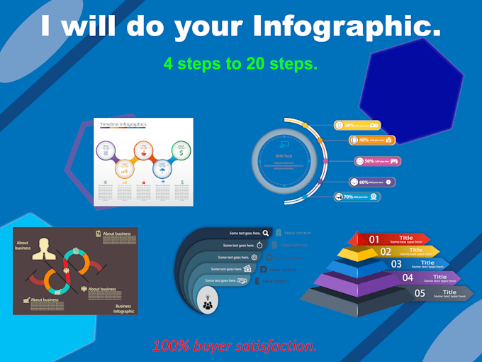 Do infographic, info poster, chart and graph tables design by Noman60 ...